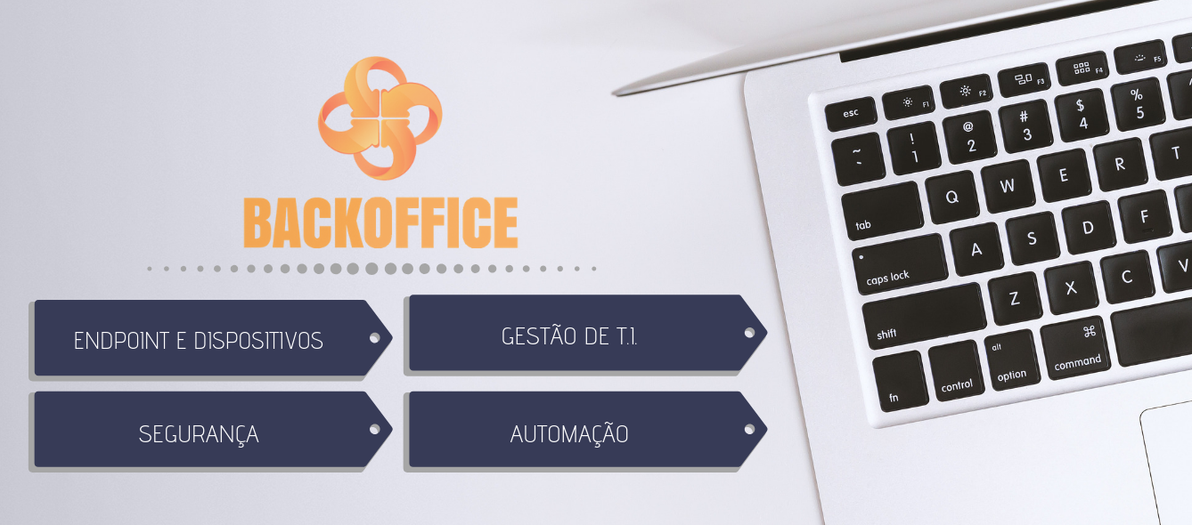 Backoffice Mokapos